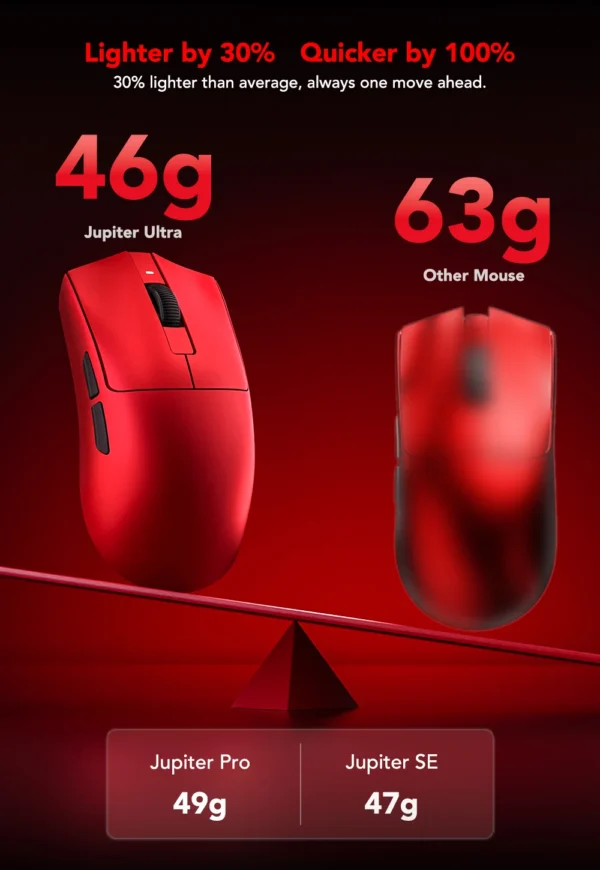 KYSONA JUPITER Pro Black | เมาส์เกมมิ่ง Kysona ของแท้